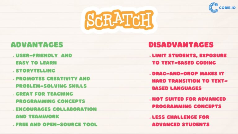 Why use Scratch for Education? - Cobie AI