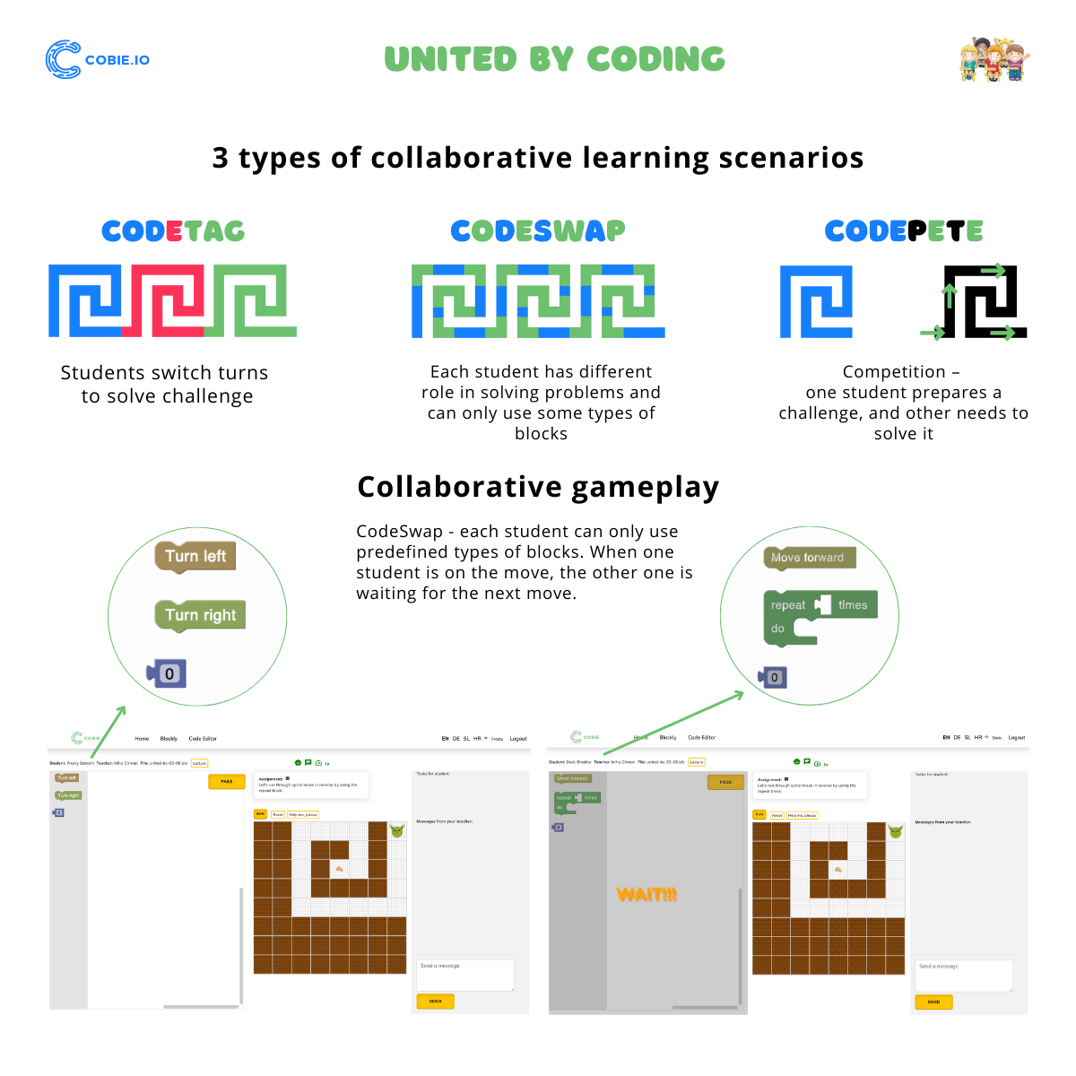 United by Coding - Cobie AI