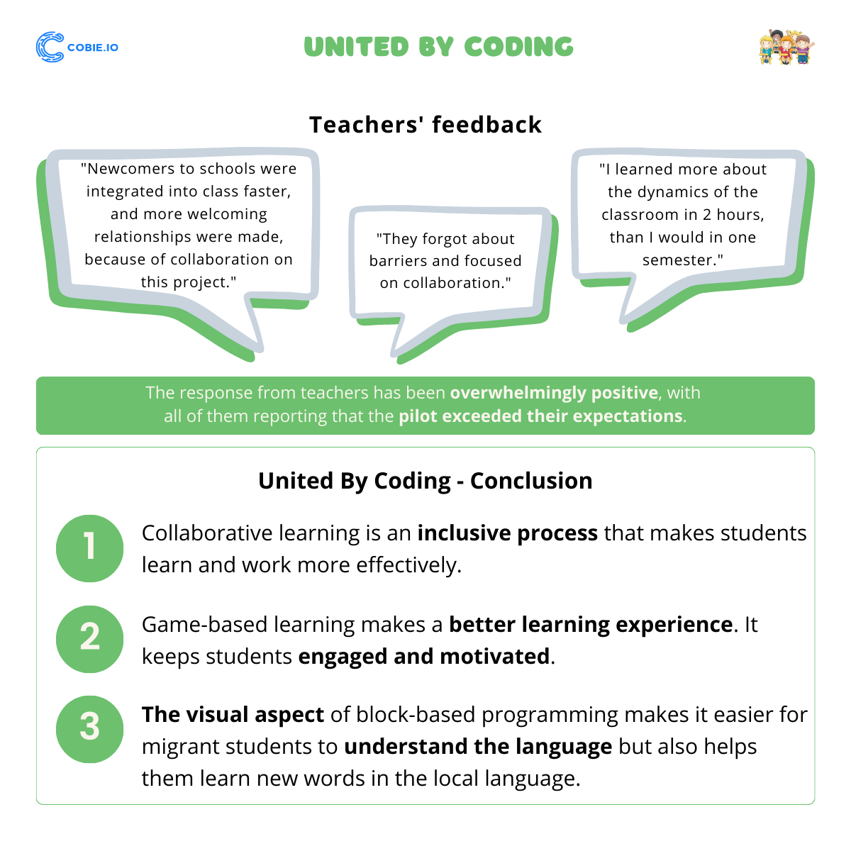 United by Coding - Cobie AI